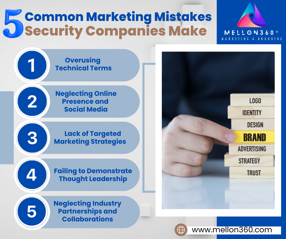5 Common Marketing Mistakes Security Companies Make Every Day